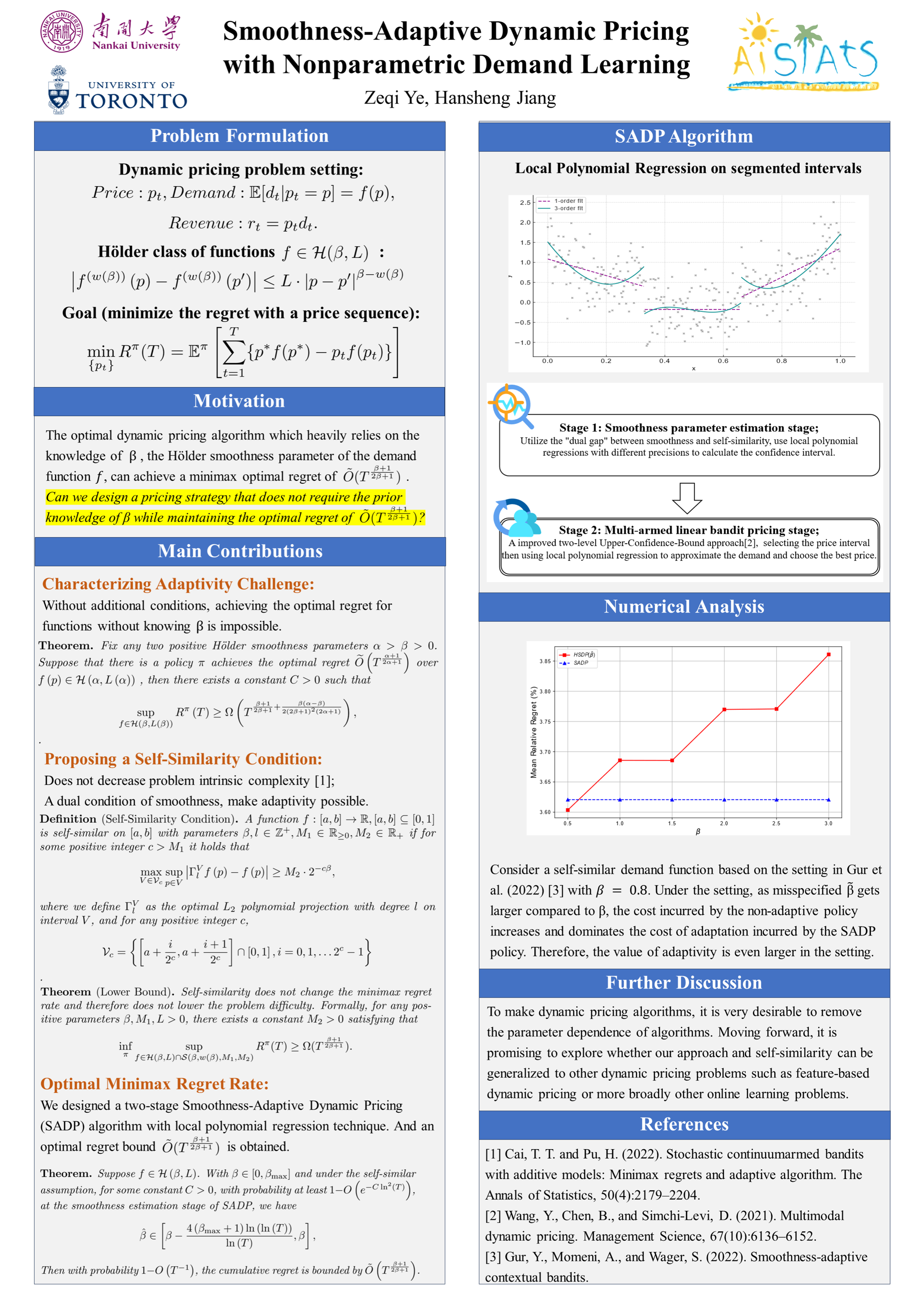 AISTATS Poster Smoothness-Adaptive Dynamic Pricing with Nonparametric Demand Learning